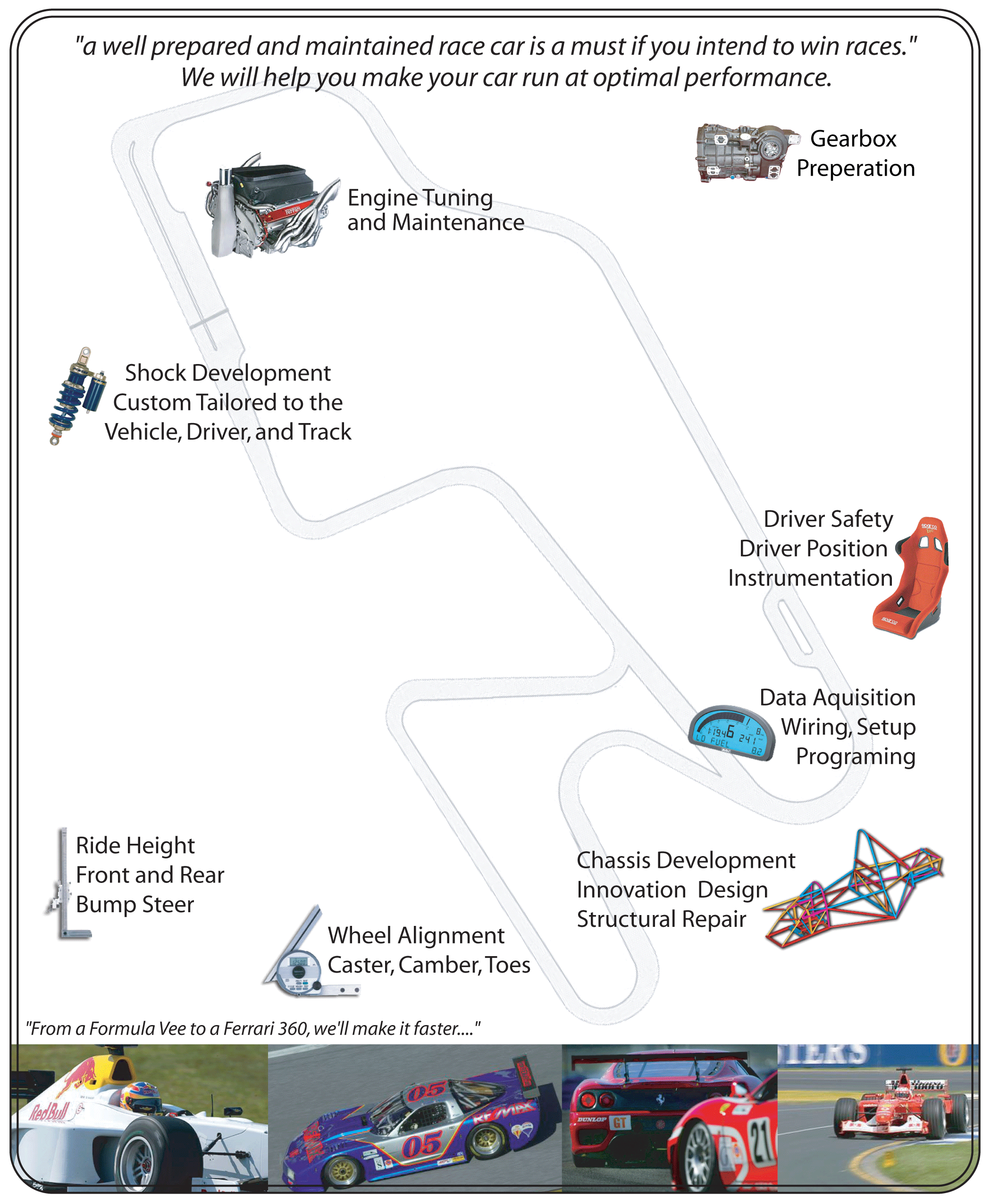 Race-Engineering-B-2003-10 - ANZE Suspension