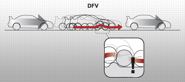 ROAD & TRACK - ANZE Suspension